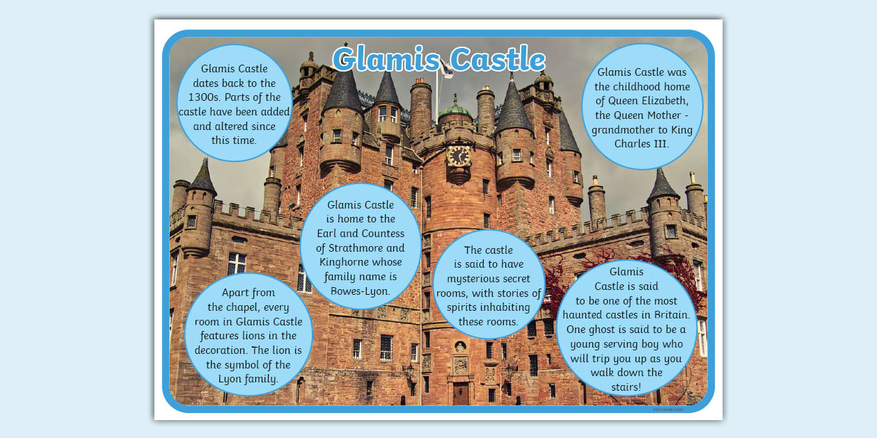Glamis Castle Information Poster