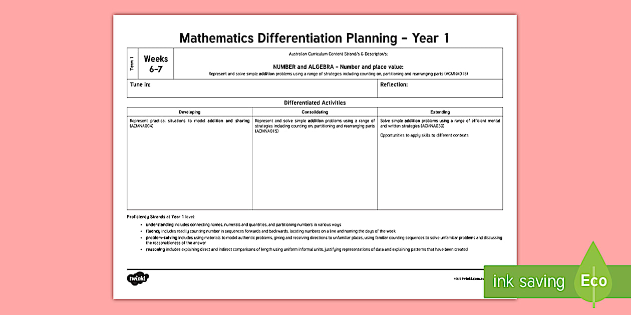 Year 1 Addition Mathematics Differentiated Plan - Twinkl