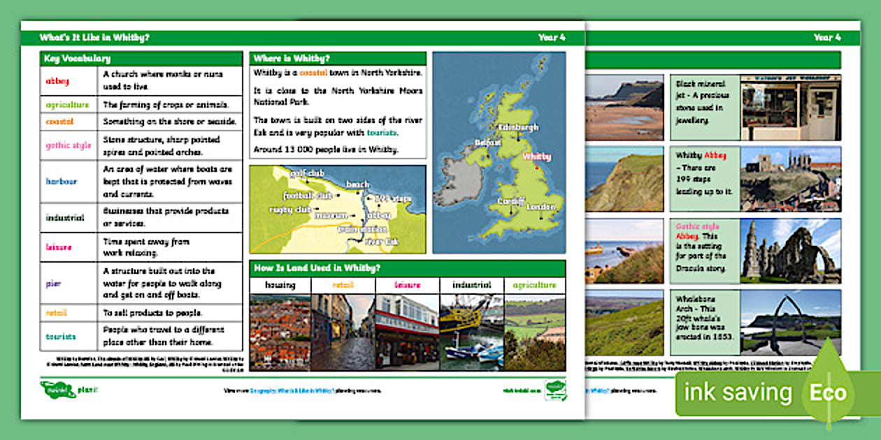 Geography Knowledge Organiser: What’s It like in Whitby? Y4