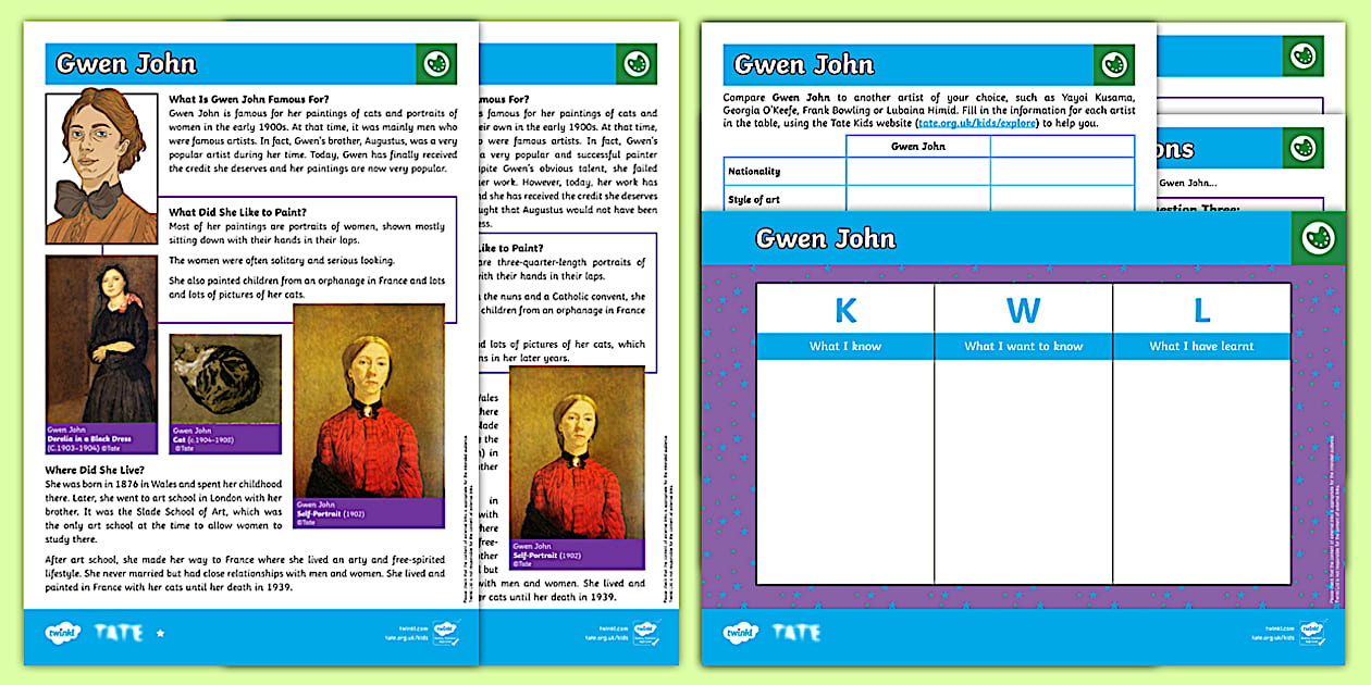 KS2 Gwen John Artist Research Activity Pack - Twinkl