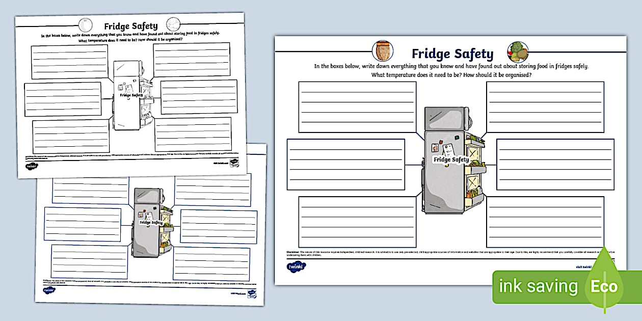 Fridge Safety Mind Map (teacher made) - Twinkl
