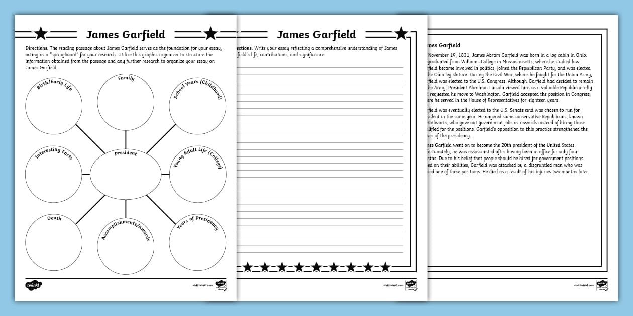 Eighth Grade James Garfield Organizer and Essay Writing Page