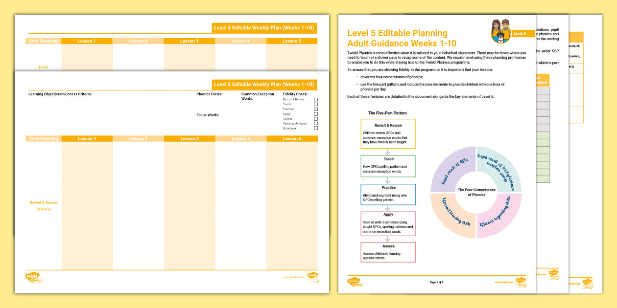 Level 5 Phonics Editable Weekly Plan. Weeks 1-10 - Twinkl