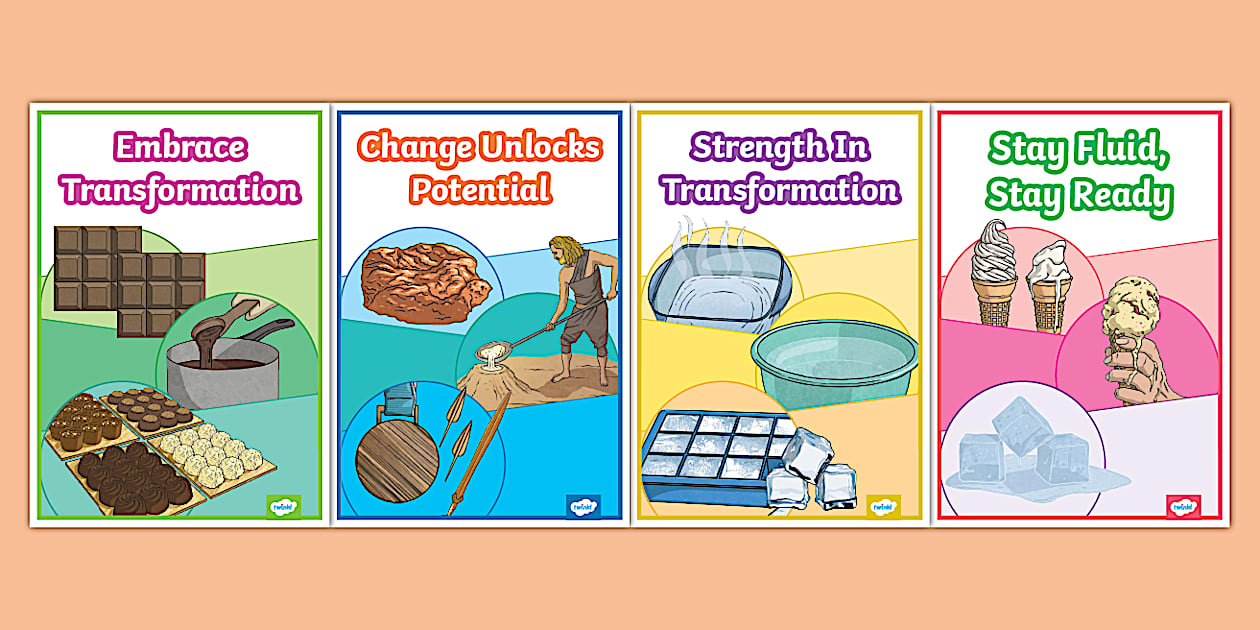 STEM Motivational Posters – Changing States