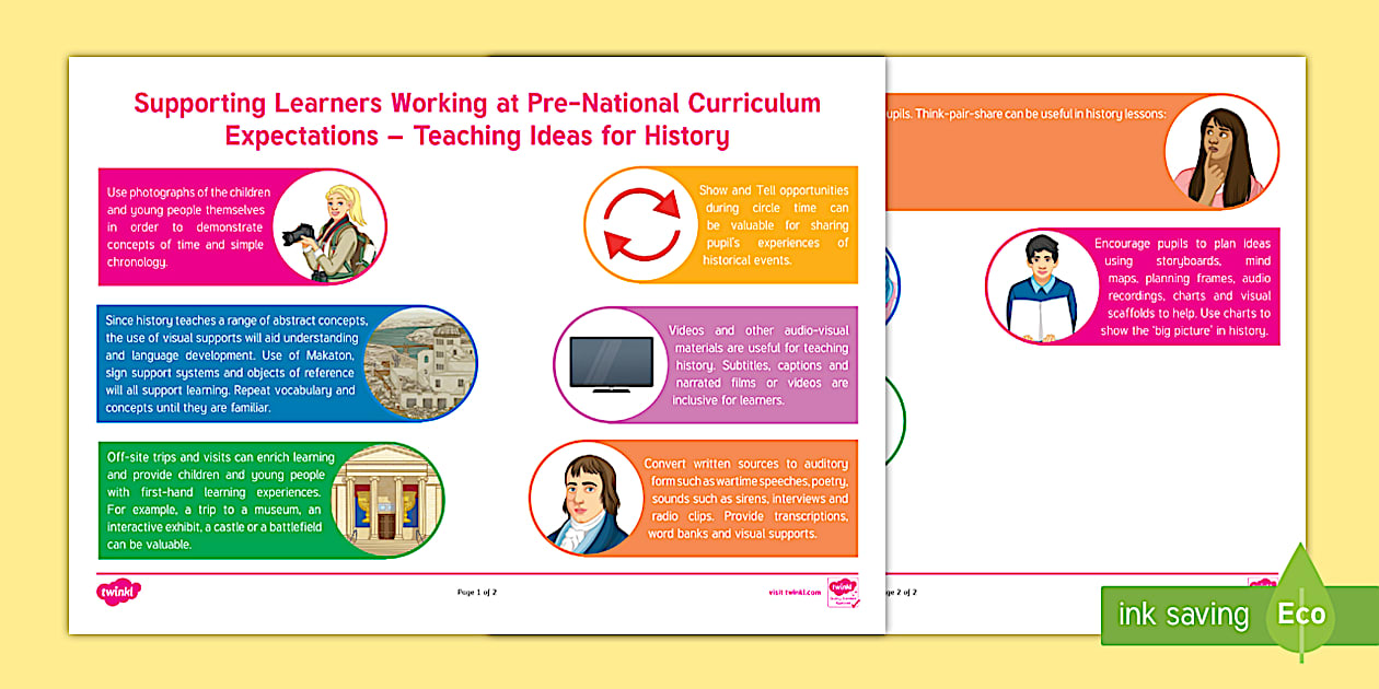 Supporting Learners Working at Pre-National Curriculum Expectations ...