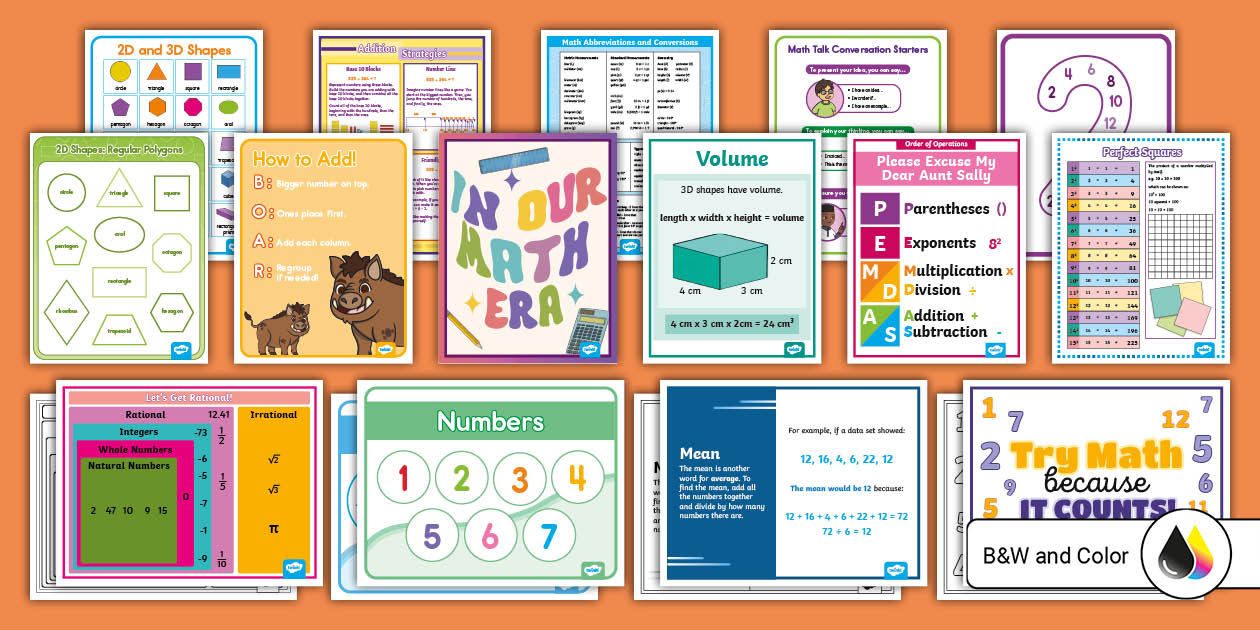 Math Posters Pack (Teacher-Made) - Twinkl