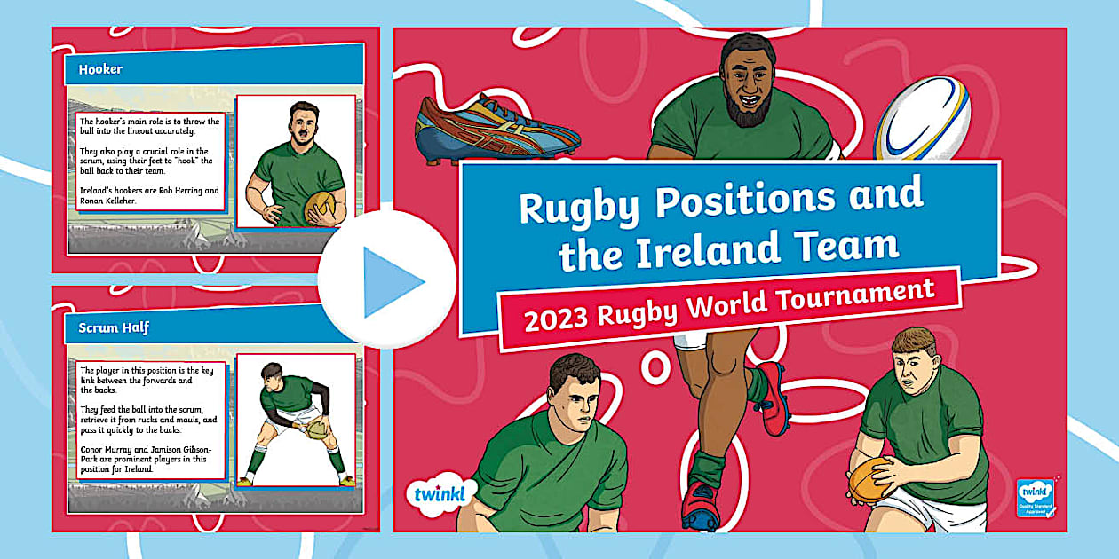 Rugby Positions and the Ireland Team (PowerPoint) - Twinkl