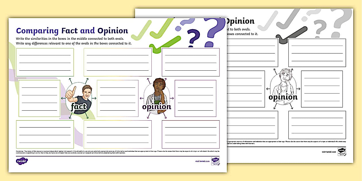 Comparing Fact and Opinion Mind Map (teacher made) - Twinkl