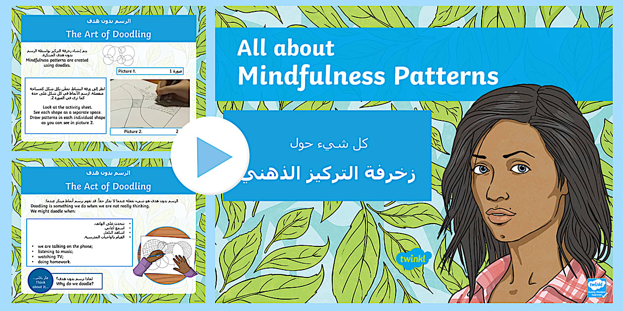 All about Mindfulness Patterns PowerPoint - Arabic/English - الإنجليزية