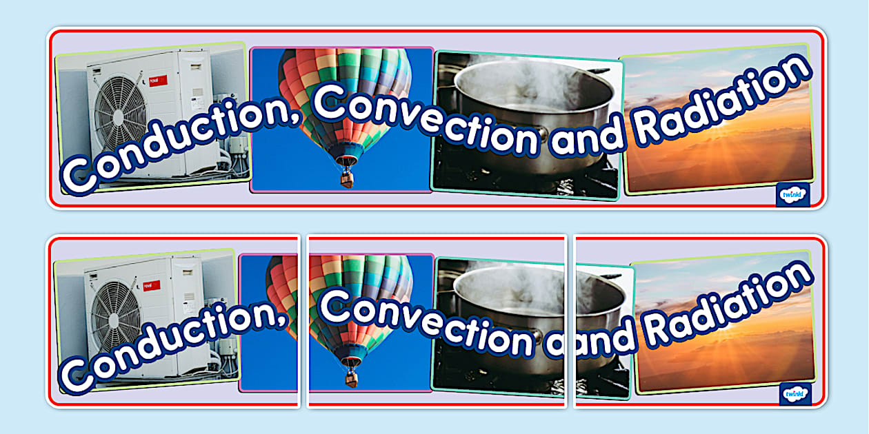 Conduction, Convection and Radiation Photo Display Banner