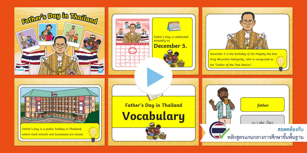 PowerPoint วันพ่อ (ภาษาอังกฤษ) - Father's Day PowerPoint