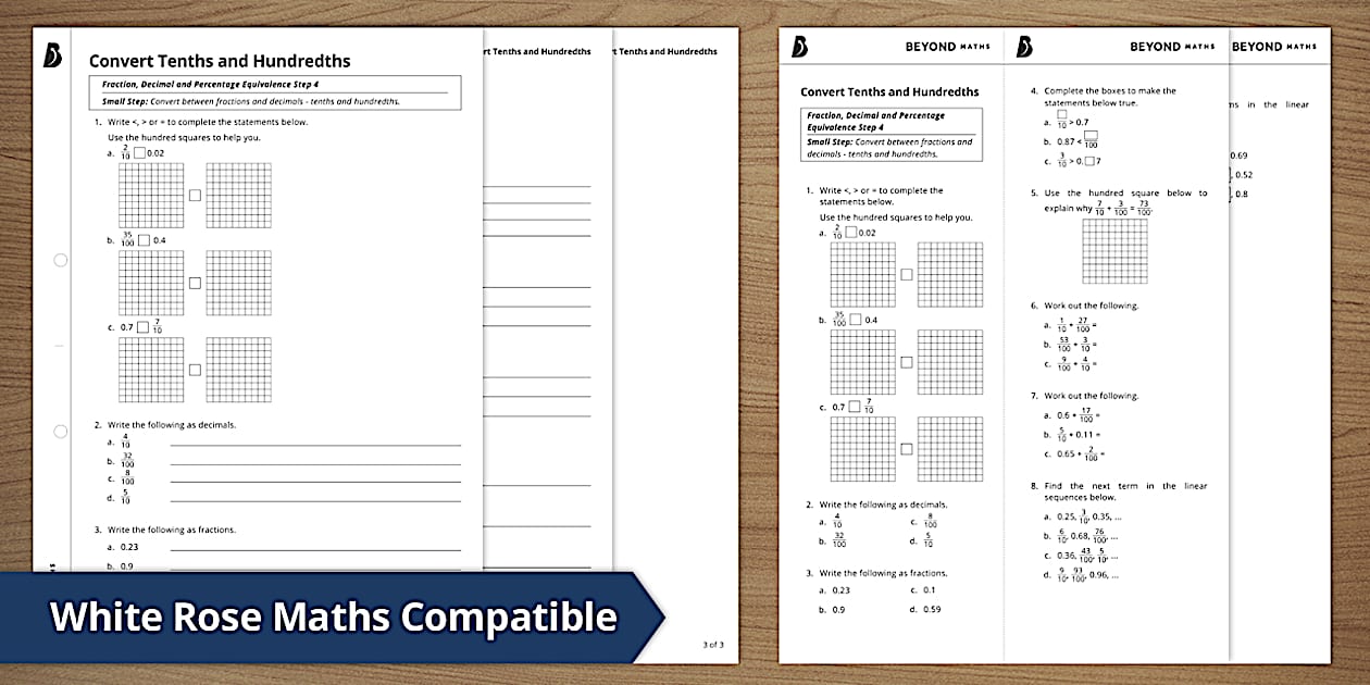 👉 White Rose Maths - Convert Tenths and Hundredths