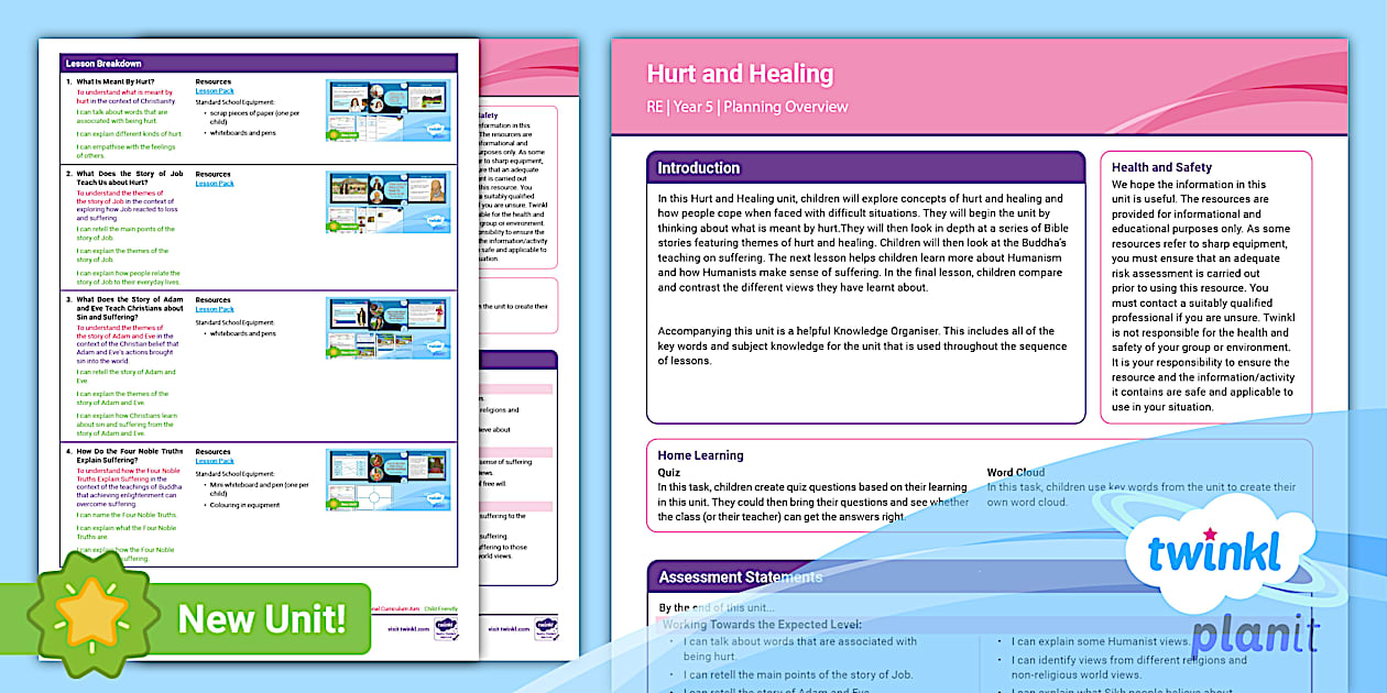 Hurt and Healing: Year 5 RE Unit Overview (teacher made)