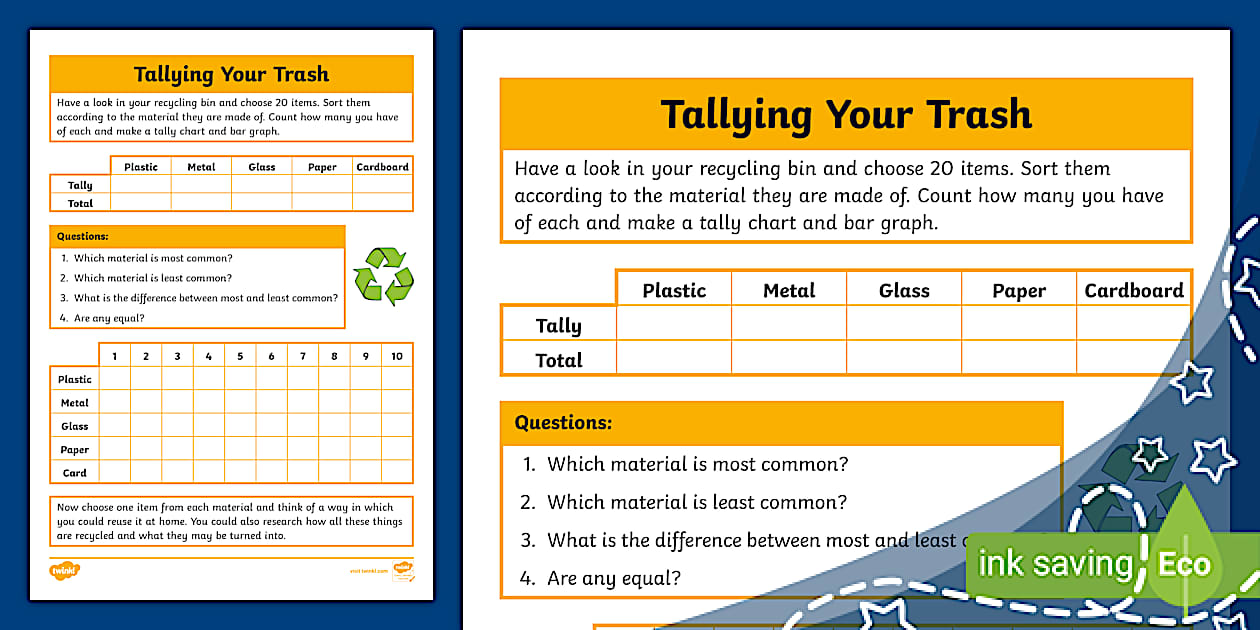 Tally Your Trash Worksheet (teacher made) - Twinkl