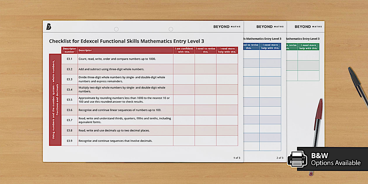 👉 Checklist for Edexcel Functional Skills Maths Entry Level 3