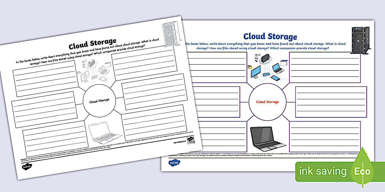 Cloud Storage Mind Map (Teacher-Made) - Twinkl