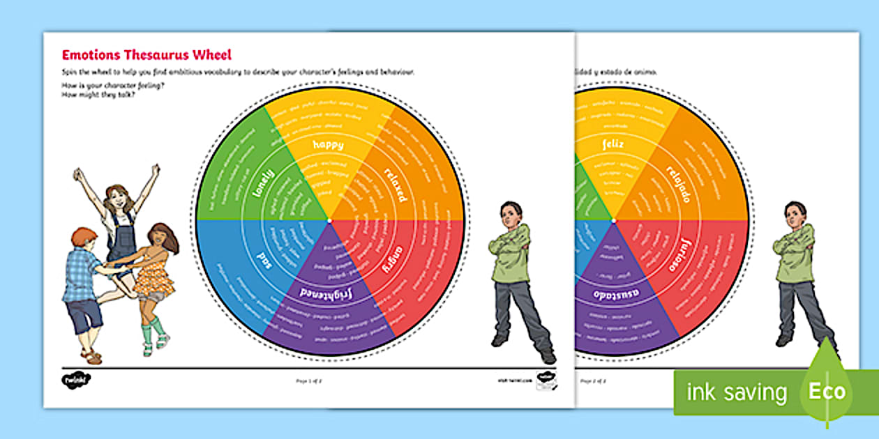 Emotion Thesaurus Wheel Word Grid English/Spanish - Twinkl