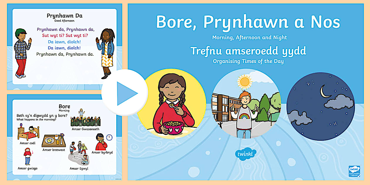 Good Morning in Welsh - PowerPoint - Learning Resources
