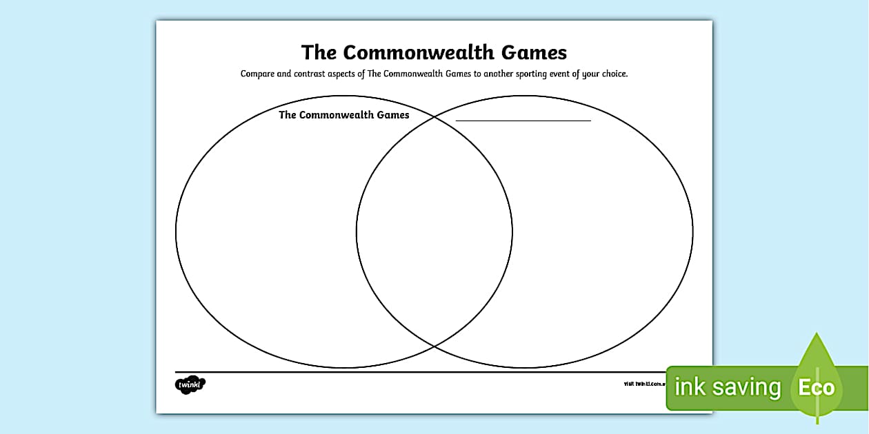 SA The Commonwealth Games Venn Diagram Worksheet - Twinkl
