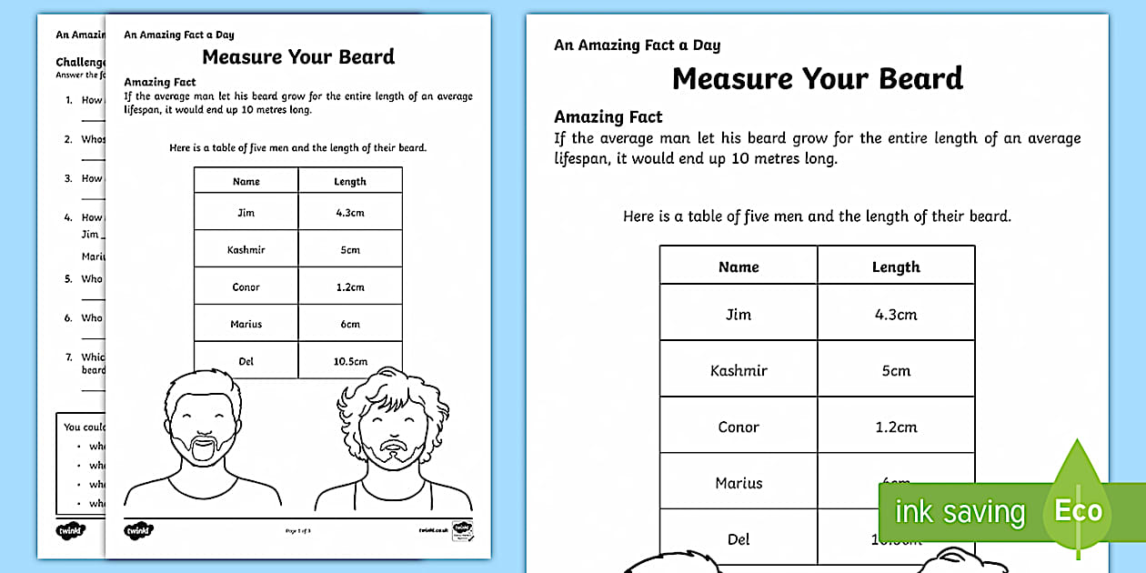 Measure Your Beard Worksheet / Worksheet - Twinkl
