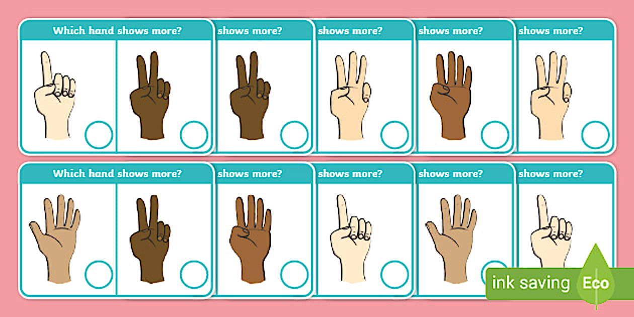 👉 All About Me: Comparing Finger Numbers Peg Cards