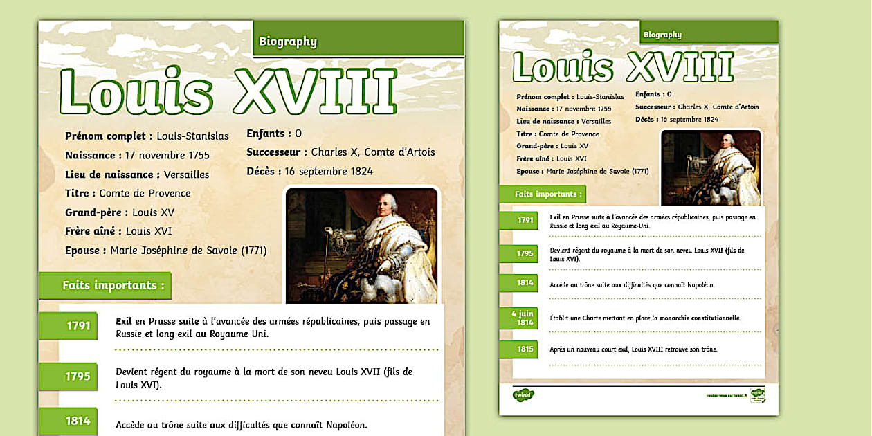 Biographie de Louis XVIII (teacher made) - Twinkl