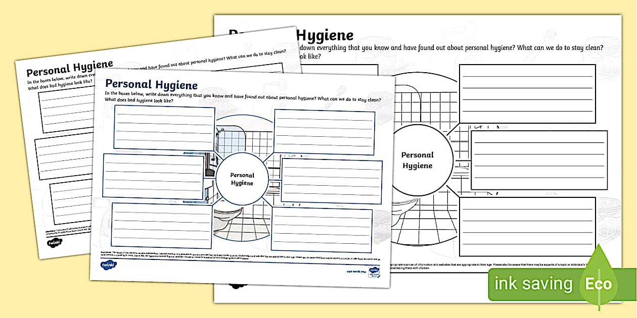 KS2 Personal Hygiene Mind Map