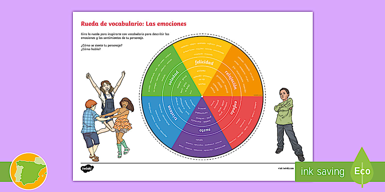 Rueda de vocabulario: Las emociones (Lehrer gemacht)