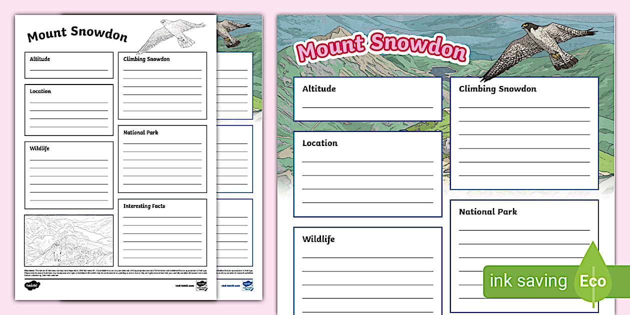 Mount Snowdon Fact File Template (teacher made) - Twinkl