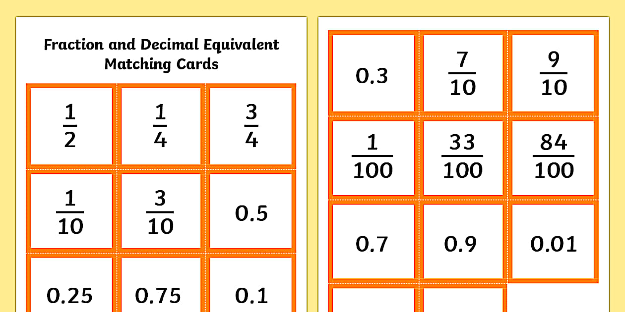 1/4 in Decimal Form | Fraction and Decimal Matching Cards