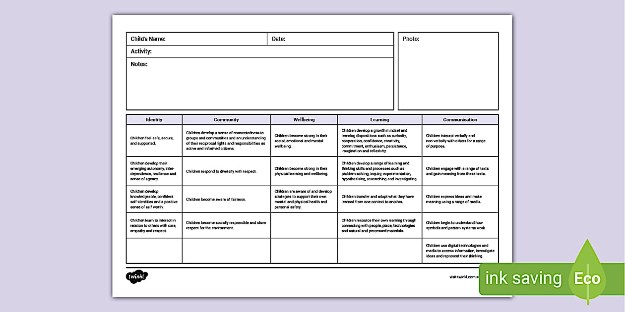 Early Childhood Observation Template - EYLF (teacher made)