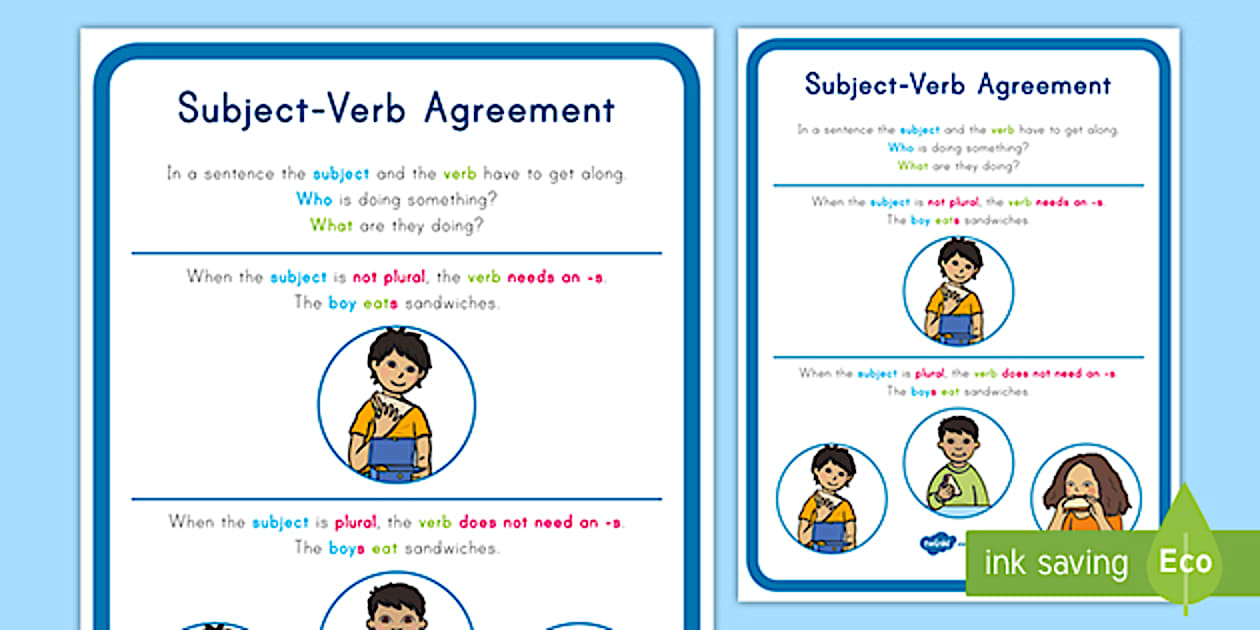 First Grade Subject-Verb Agreement Poster - Twinkl