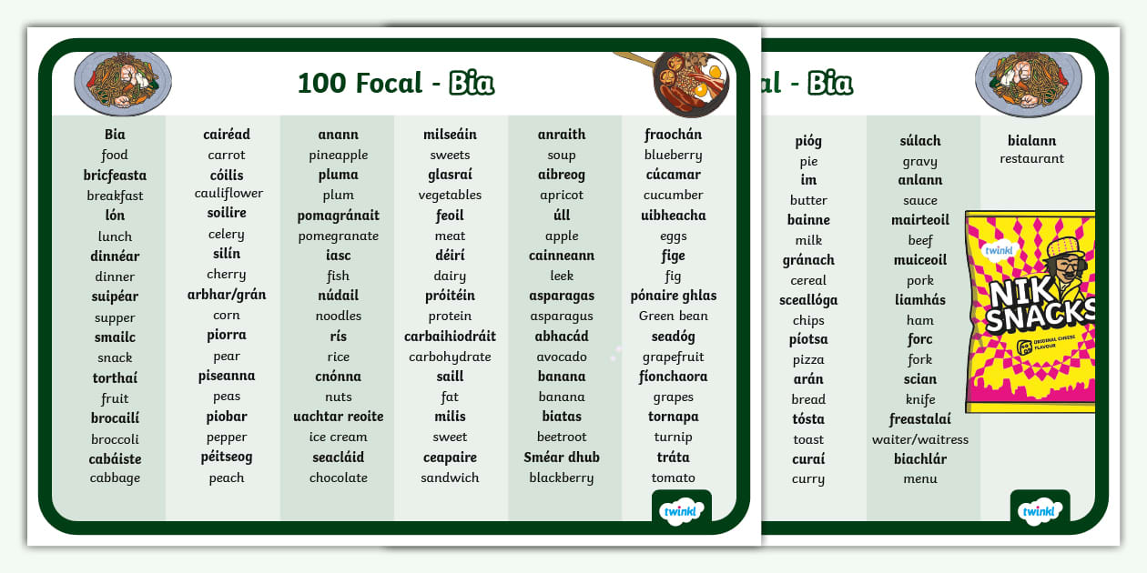 Word card Bia (teacher made) - Twinkl