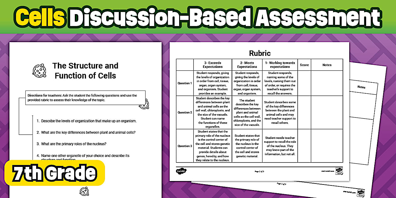 Structure and Function of Cells Discussion-Based Assessment