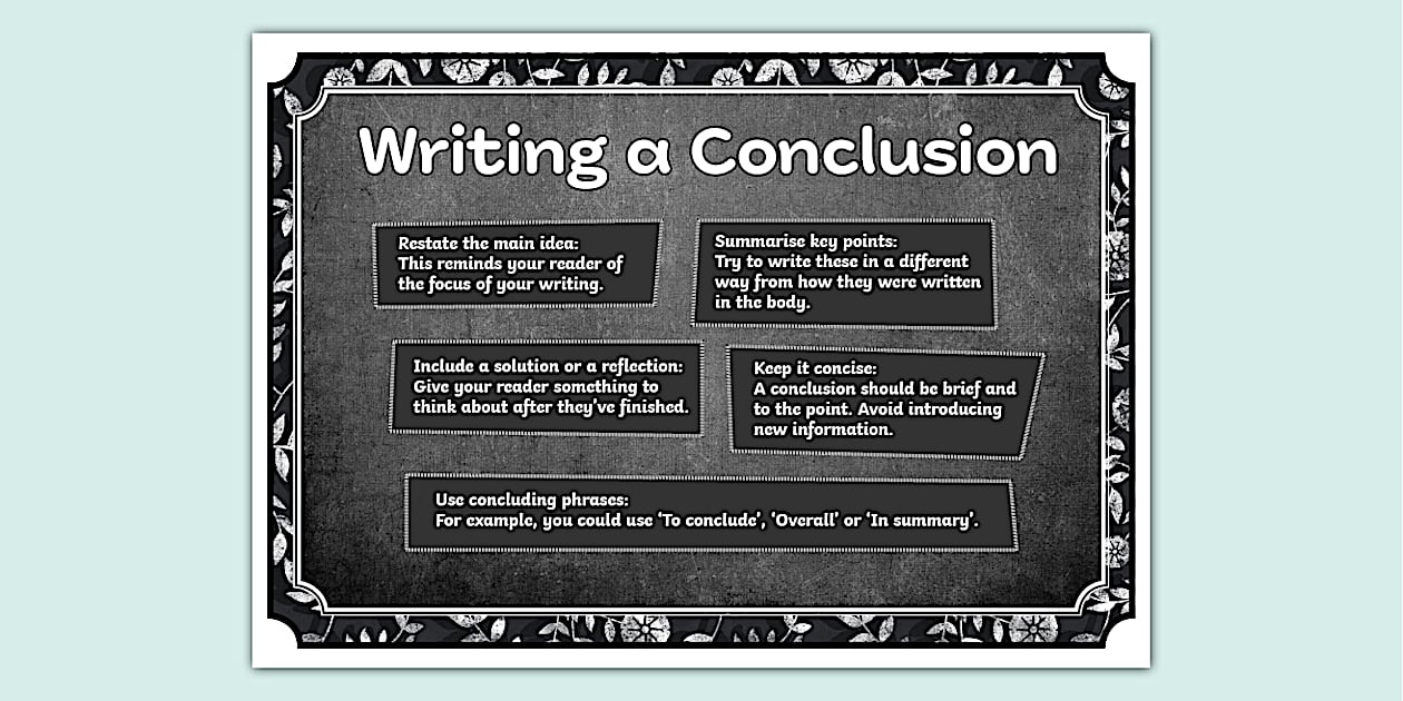 Chalkboard-Themed Writing a Conclusion Display Poster