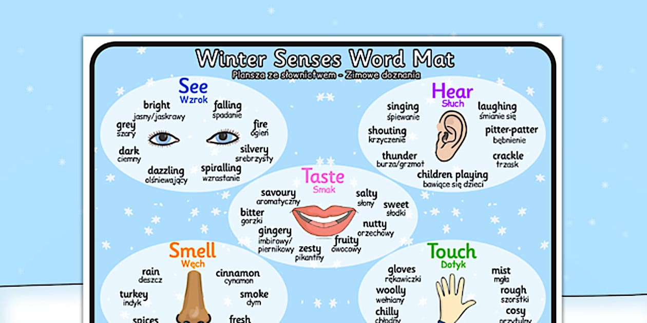 Winter Senses Word Mat Polish Translation - Twinkl