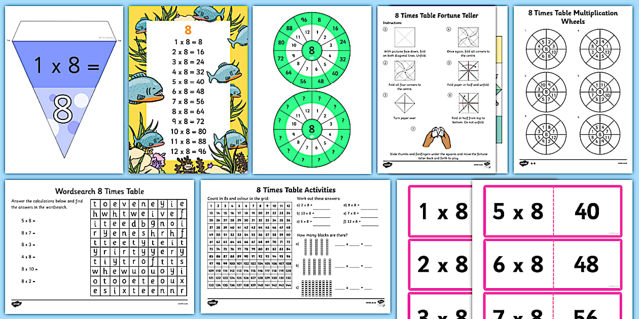 8 Times Tables (teacher made) - Twinkl