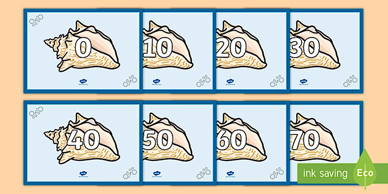 Counting in 10s Display Poster (teacher made) - Twinkl
