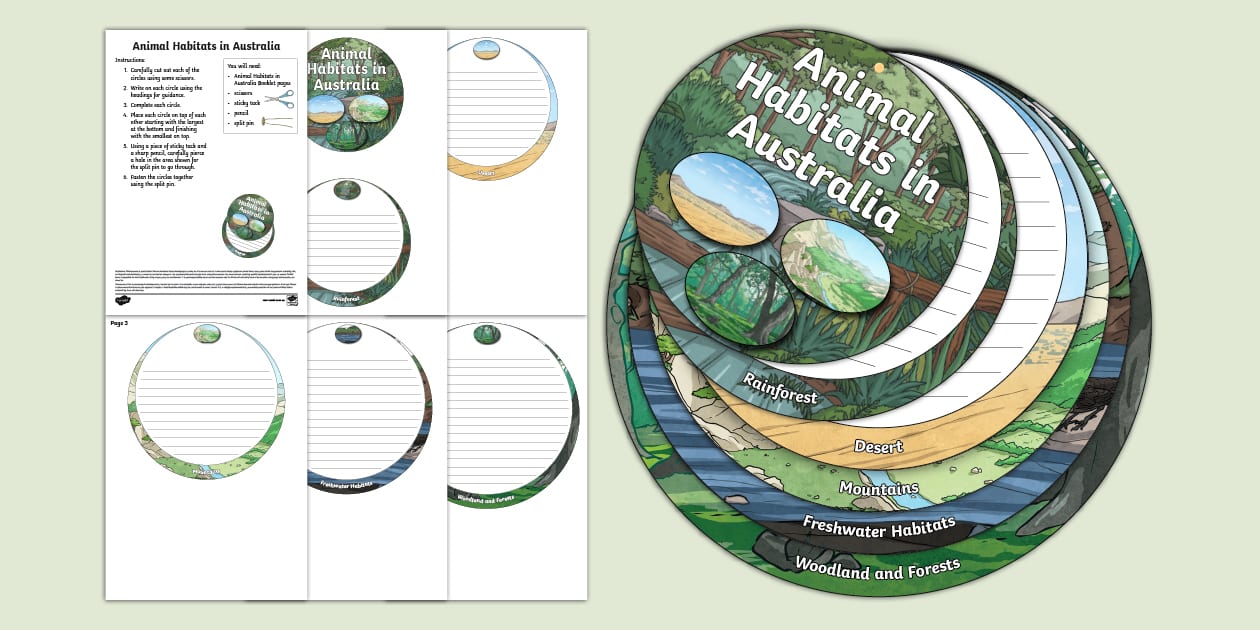 Animal Habitats in Australia Circles Booklet - Twinkl