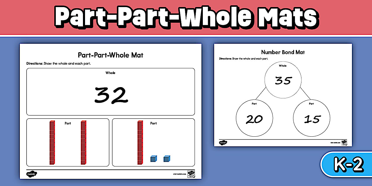 Part-Part-Whole Mats