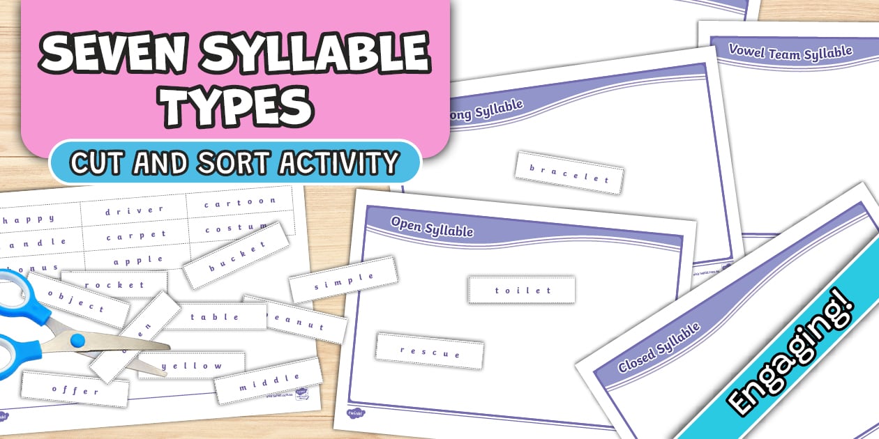 Seven Syllable Types Cut and Sort Activity ∣ F-2 English