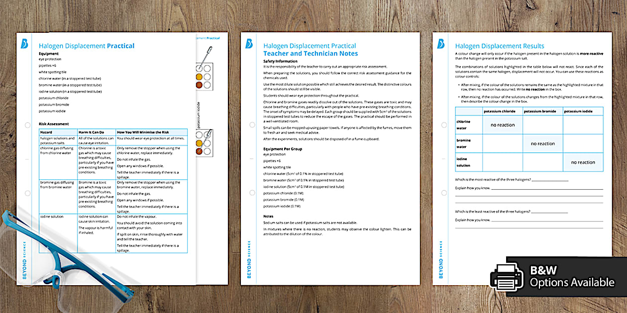 Halogen Displacement Practical Pack | KS3 Chemistry | Beyond