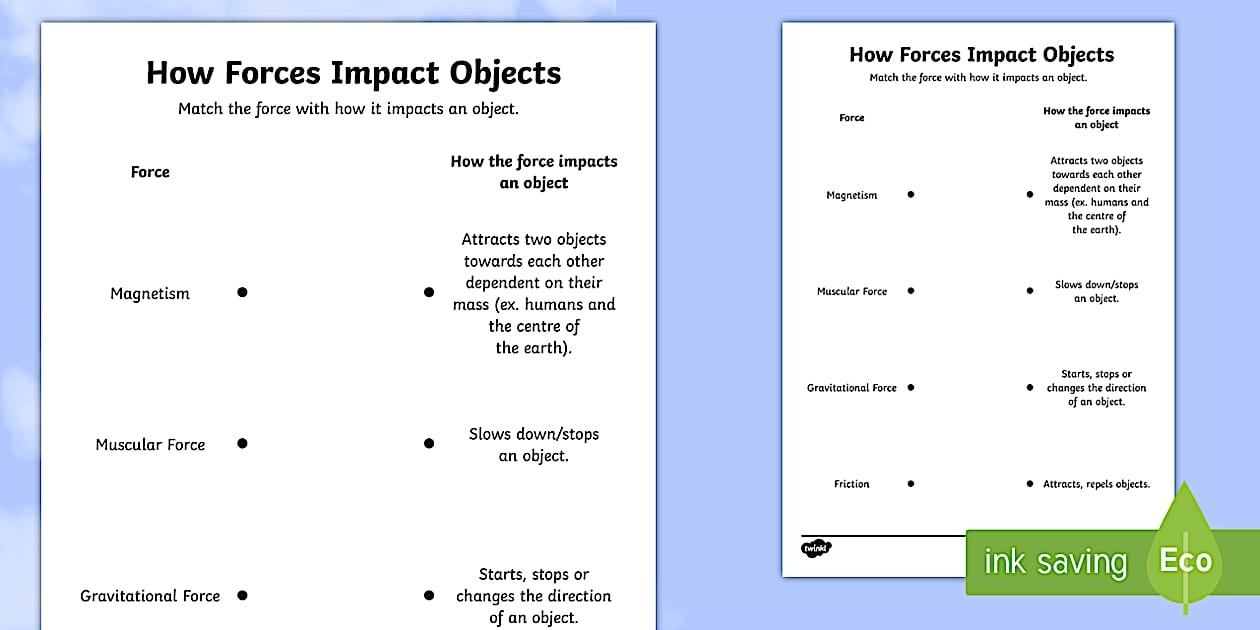 How Forces Impact Objects Match and Draw - Twinkl