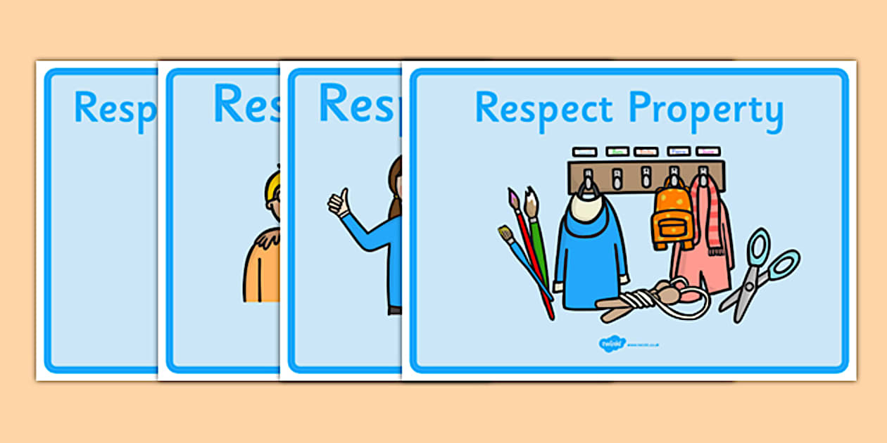 Respectful Behaviour Display Posters (teacher made) - Twinkl