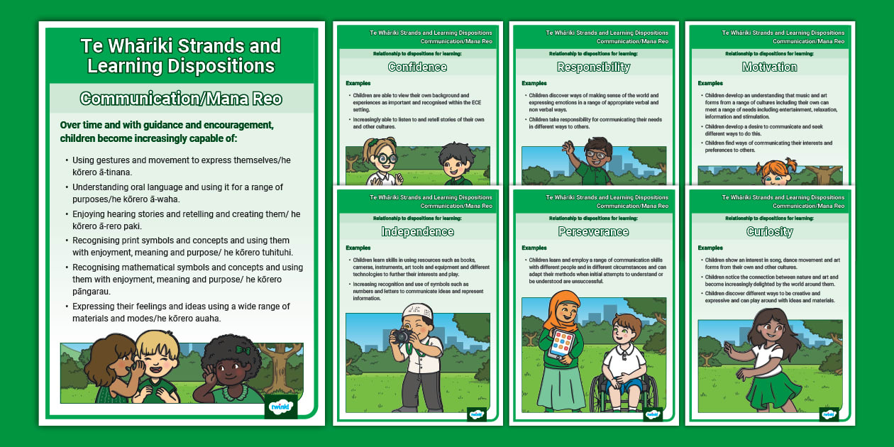 Te Whariki Strands and Learning Dispositions: Communication/ Mana Reo