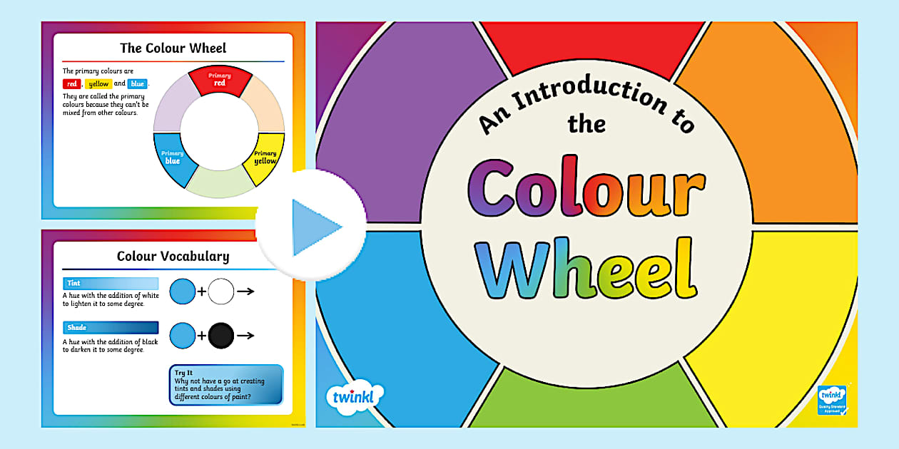 KS1 Art: An Introduction to the Colour Wheel PowerPoint