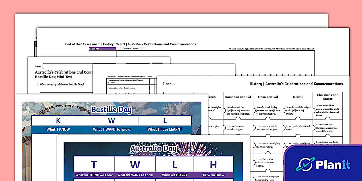Year 3 HASS History Australia's Celebrations Assessment Pack