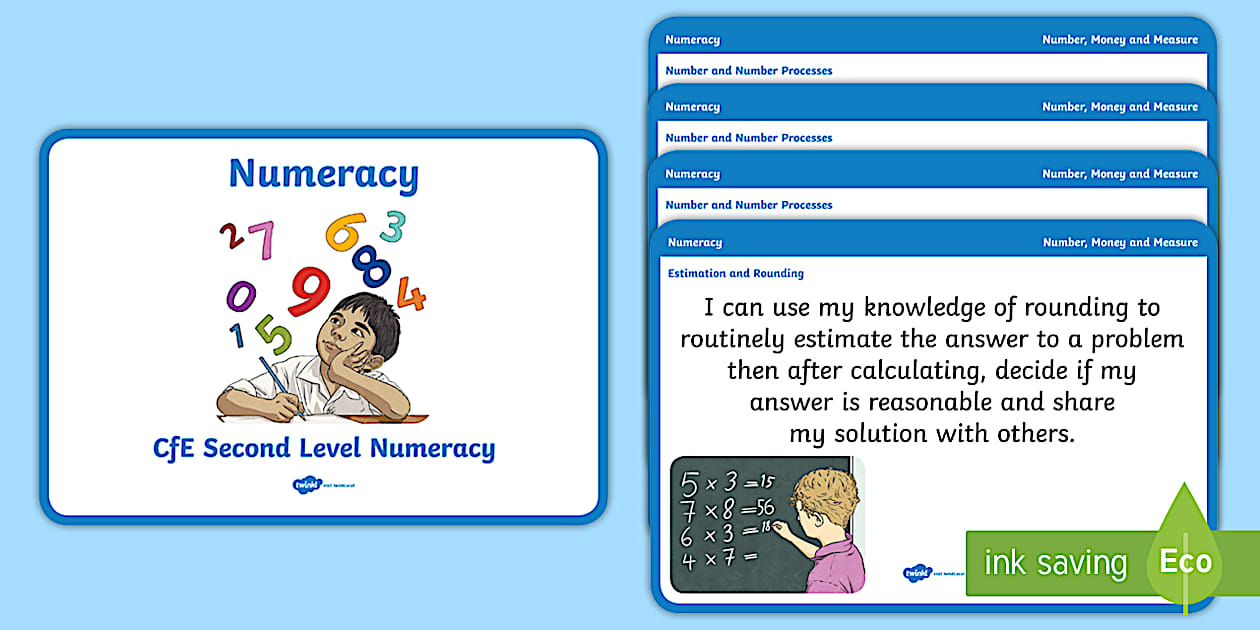 Second Level Numeracy Experiences and Outcomes Display Posters