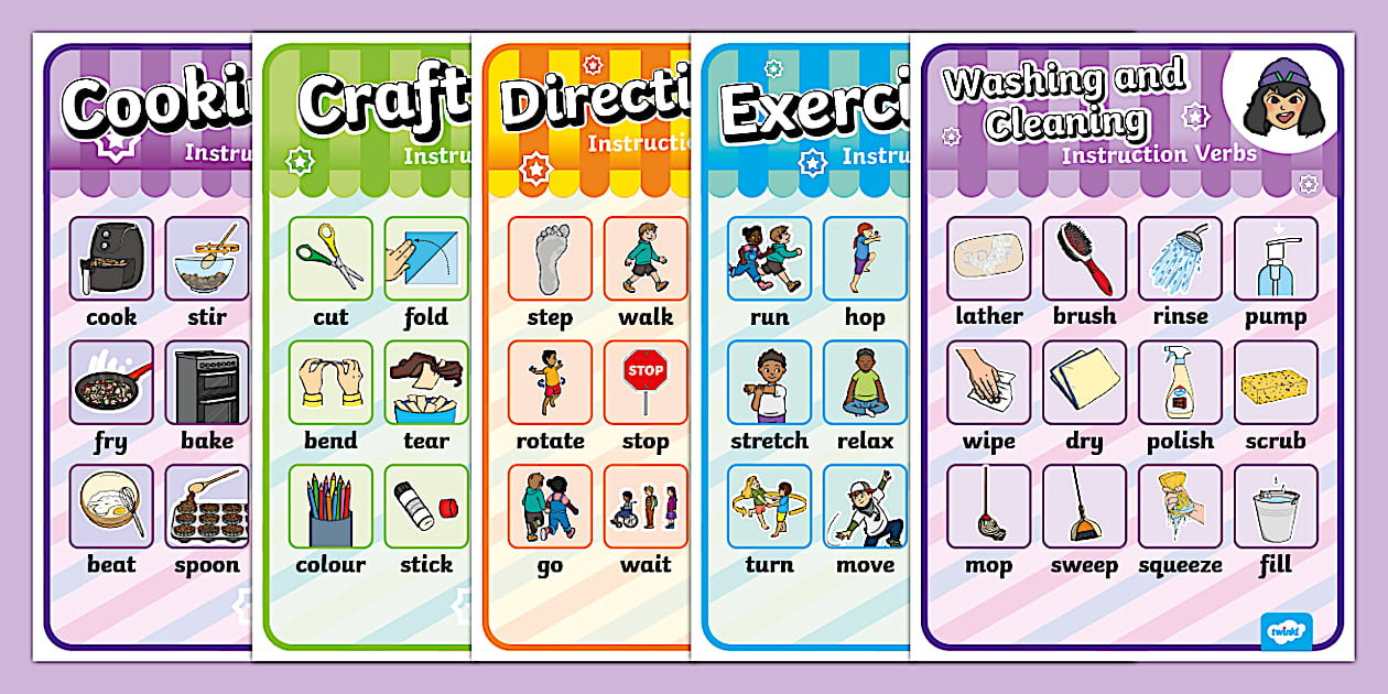 Instruction Verbs Display Posters (teacher made) - Twinkl