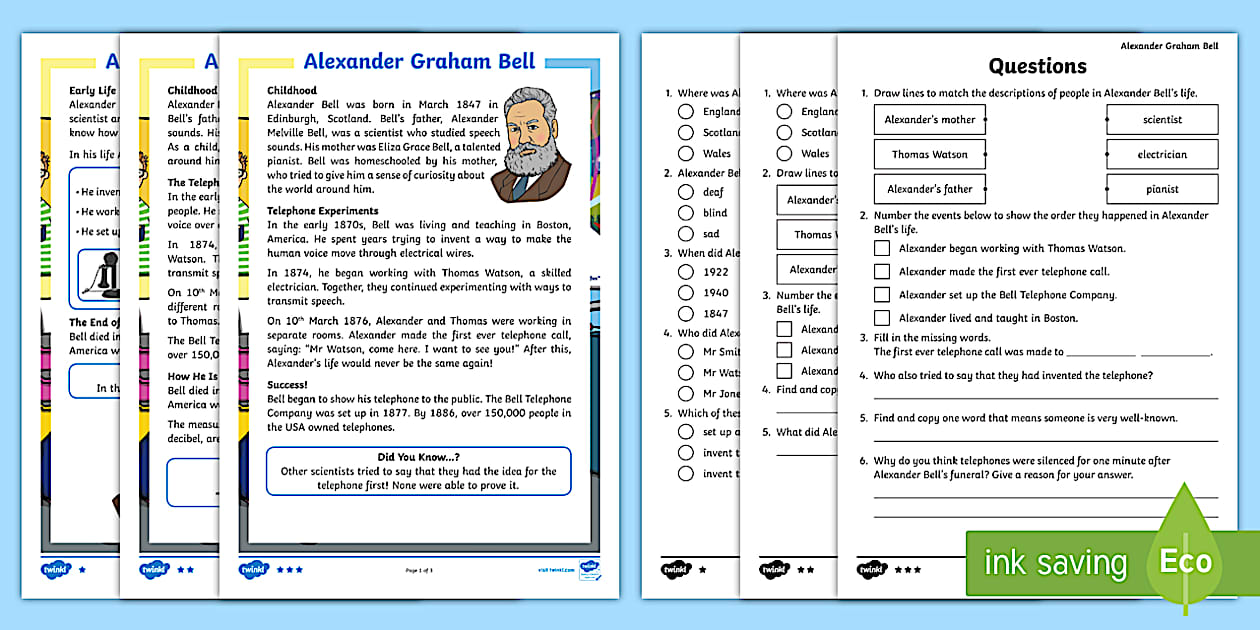 Australian National Science Week 2018 Great Inventors: Alexander Graham ...